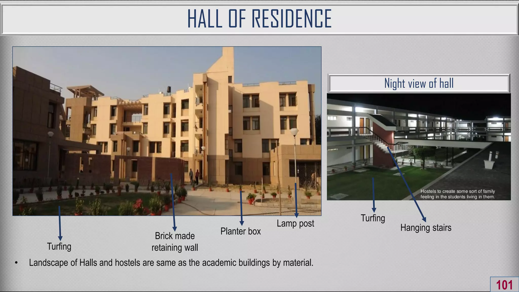 Campus landscaping iitk | PDF