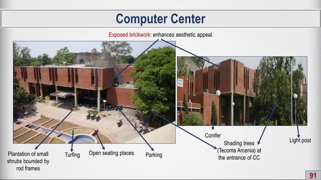 Campus landscaping iitk | PDF | Civil Engineering Industry | Industries