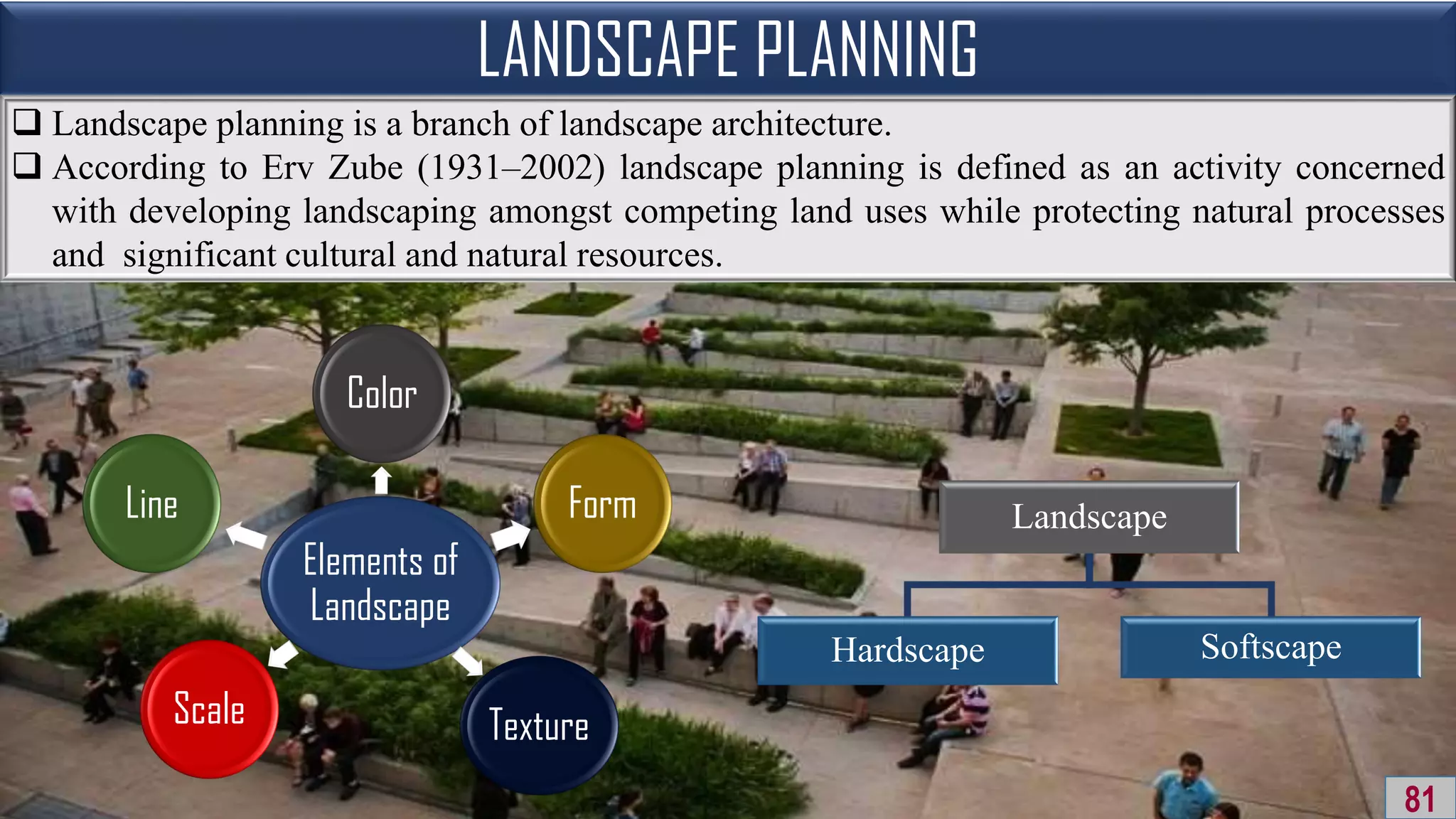 Campus landscaping nid | PDF