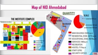 Campus landscaping nid | PDF