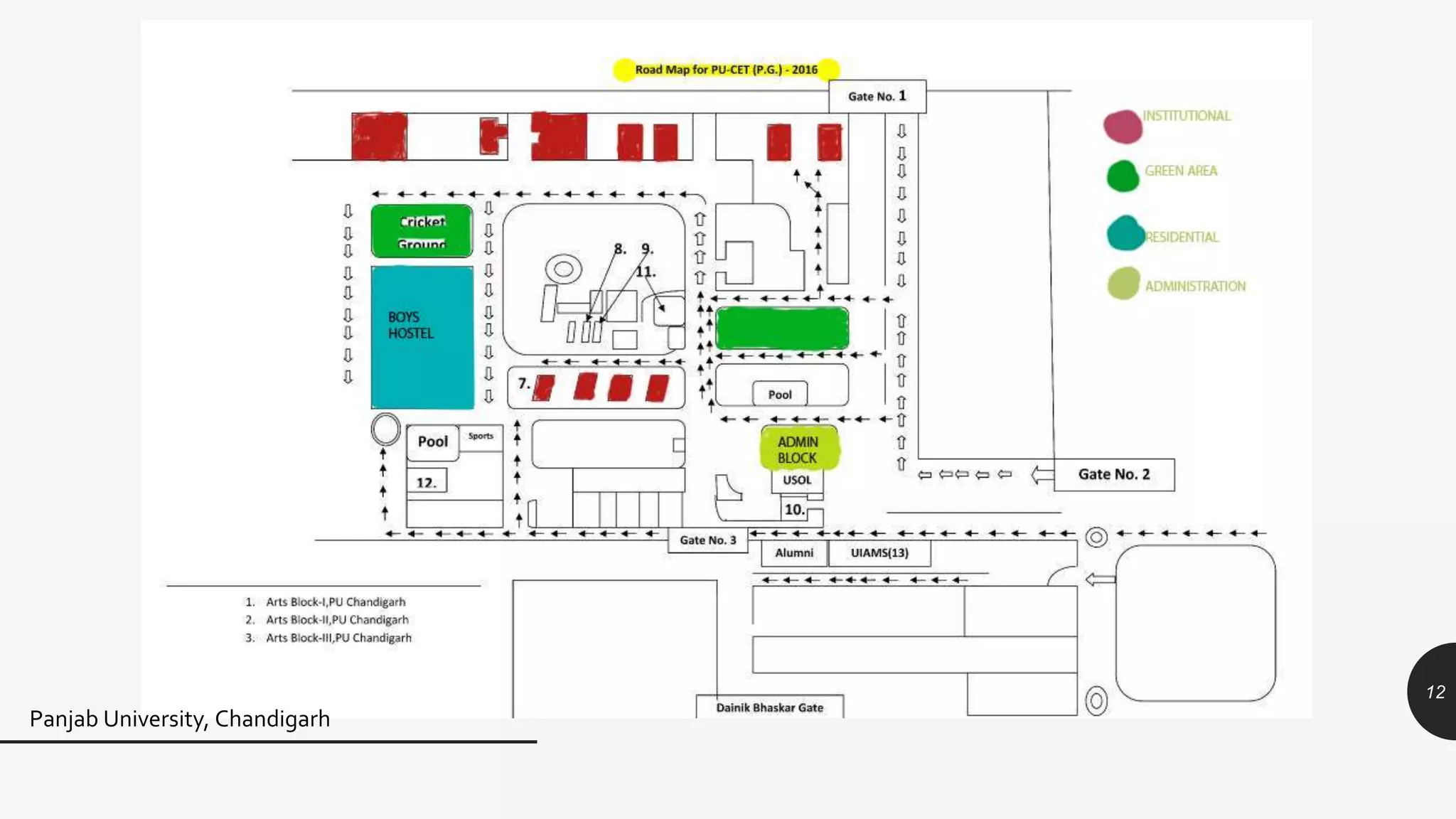 Institutional Campus - Library Study & Case Study (Panjab University ...