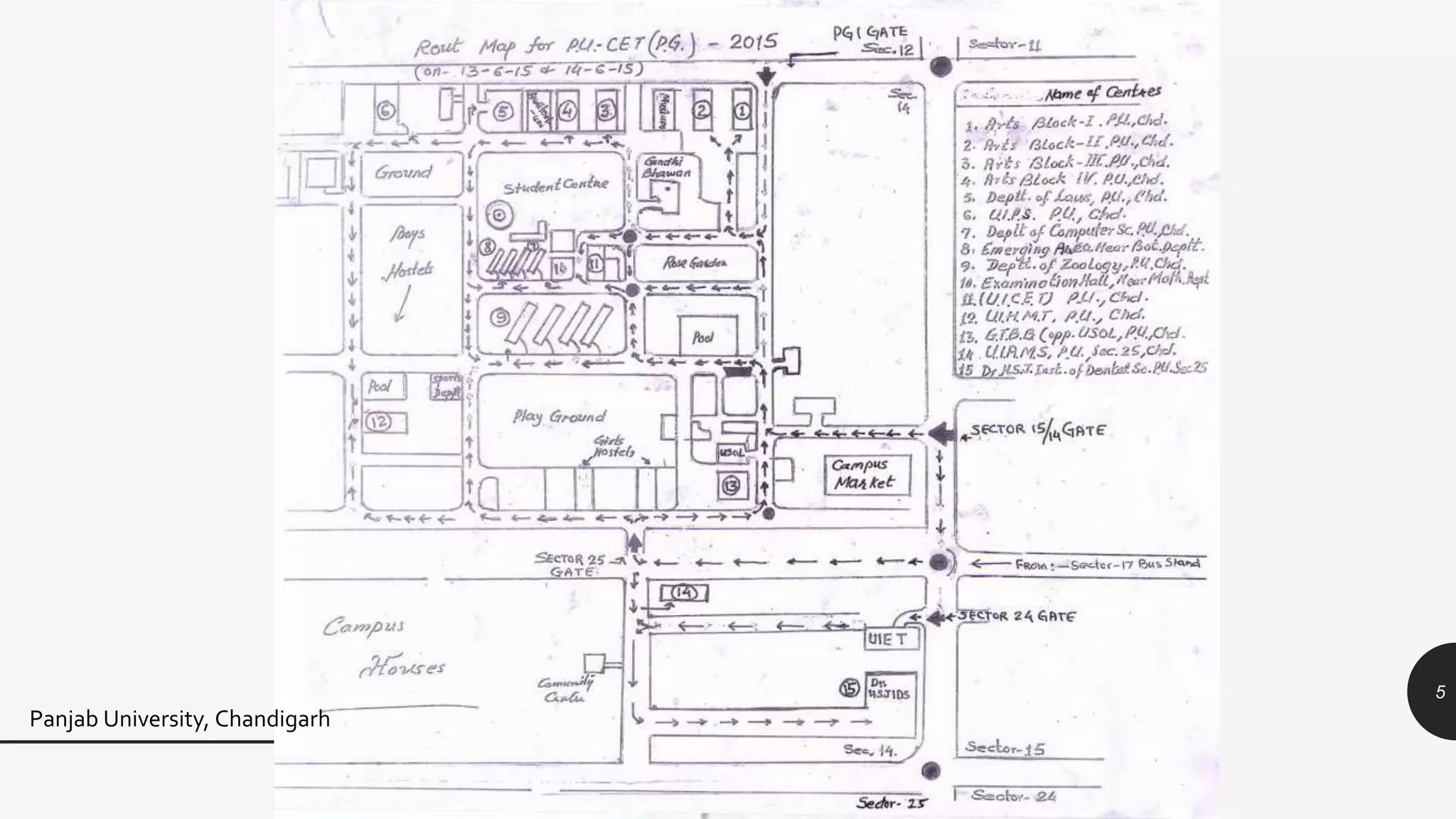 Institutional Campus - Library Study & Case Study (Panjab University ...