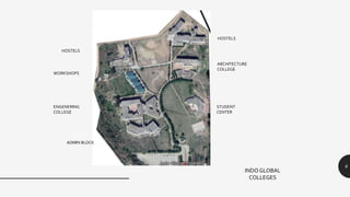 Institutional Campus - Library Study & Case Study (Panjab University ...