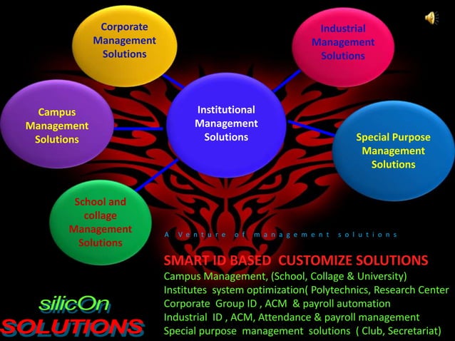 Campus management Solution | PPT