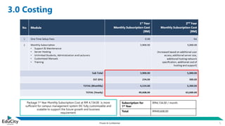Campus Management System (CMS) Proposal for EIC.pptx