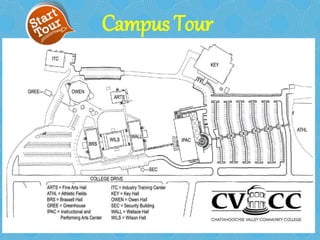 Tour Around CVCC | PPTX | Education