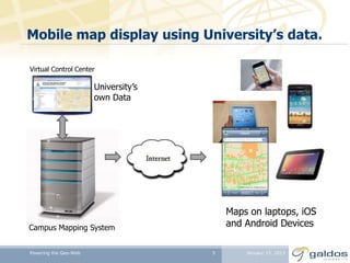 Campus mappingsystem | PPTX