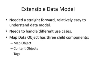 Map Information System and Interactive Campus Map | PPTX | Web ...