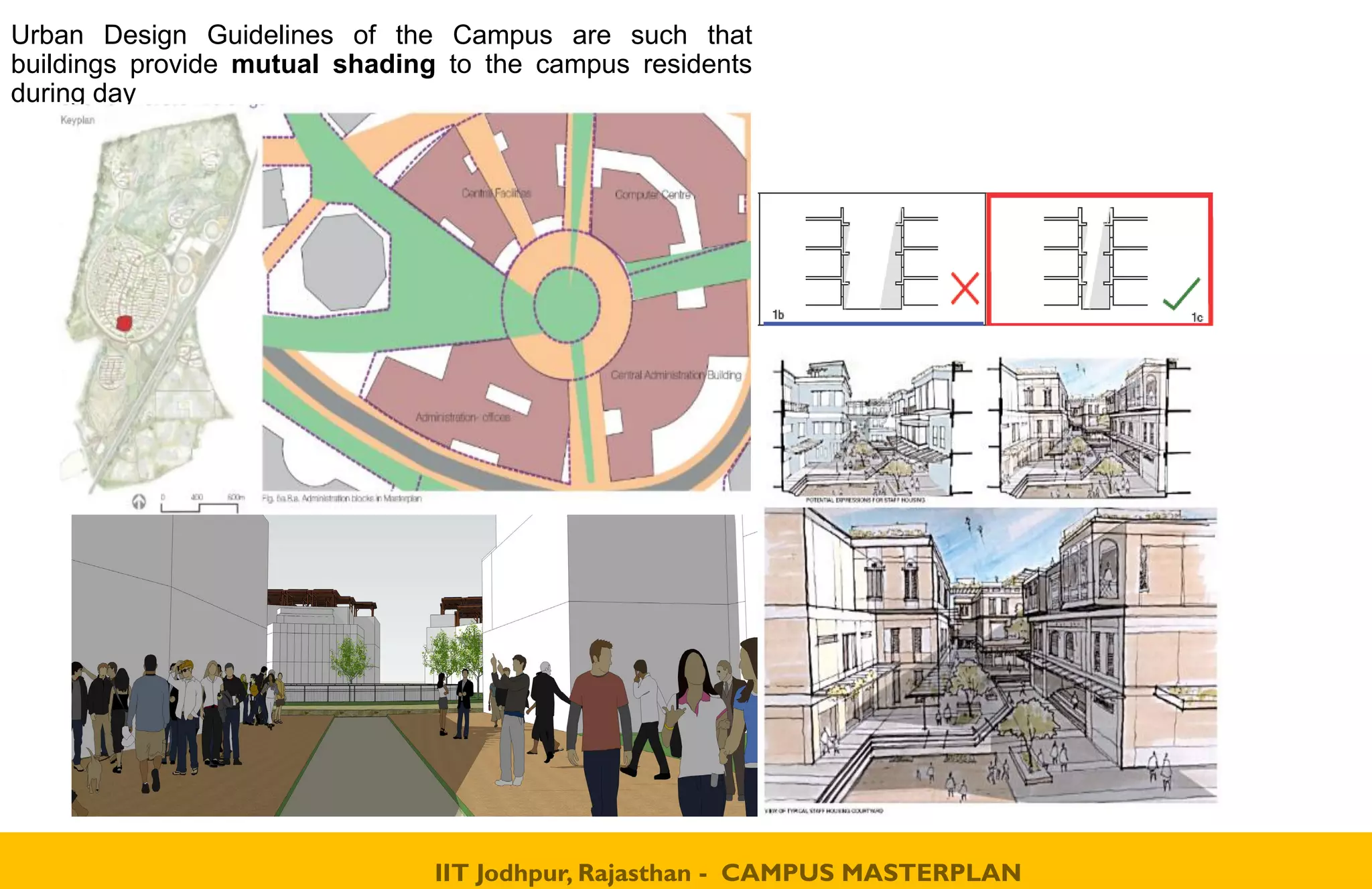 Campus Master Plan of the Indian Institute of Technology Jodhpur.pdf