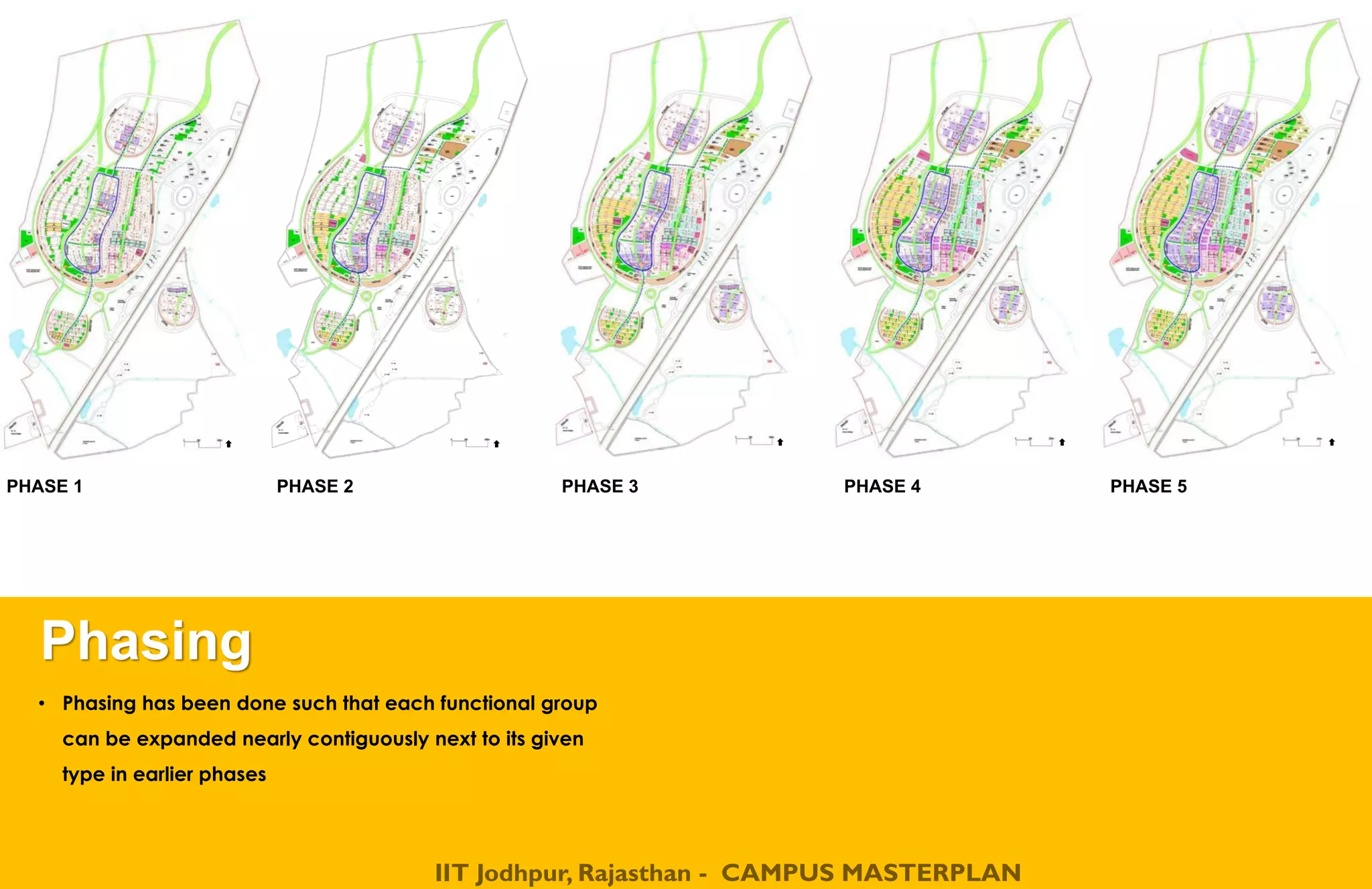 Campus Master Plan of the Indian Institute of Technology Jodhpur.pdf