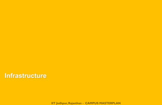 Campus Master Plan of the Indian Institute of Technology Jodhpur.pdf