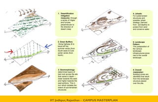 Campus Master Plan of the Indian Institute of Technology Jodhpur.pdf