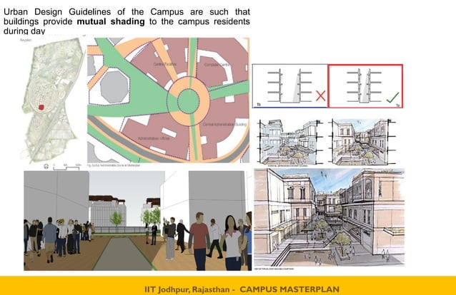 Campus Master Plan of the Indian Institute of Technology Jodhpur.pdf