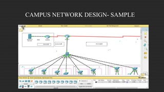 Campus Network Design Presentaion.pptx