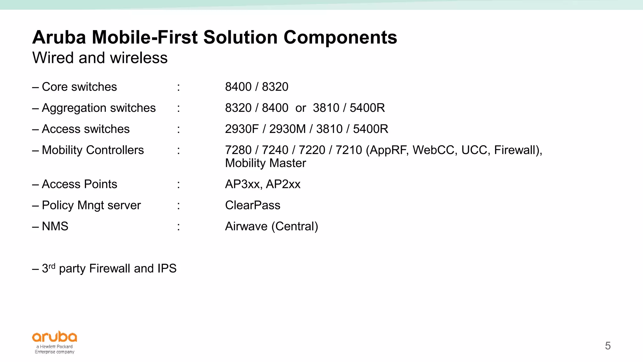 Campus_Network_Design_with_ArubaOS-CX_-_Leading_Practices | PPTX