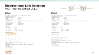 Campus_Network_Design_with_ArubaOS-CX_-_Leading_Practices | PPTX