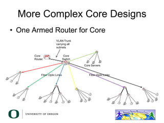 Campus networks best practices core and edges network | PPT