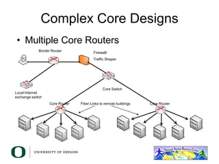 Campus networks best practices core and edges network | PPT