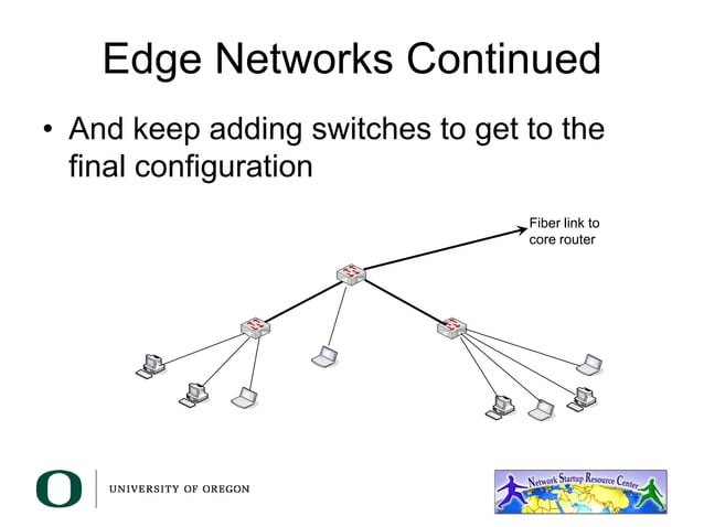 Campus networks best practices core and edges network | PPT