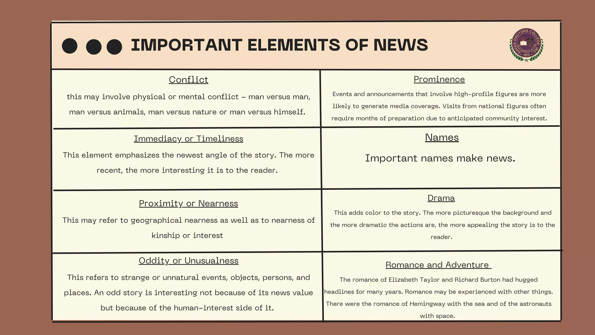 Campus News Writing.pdf