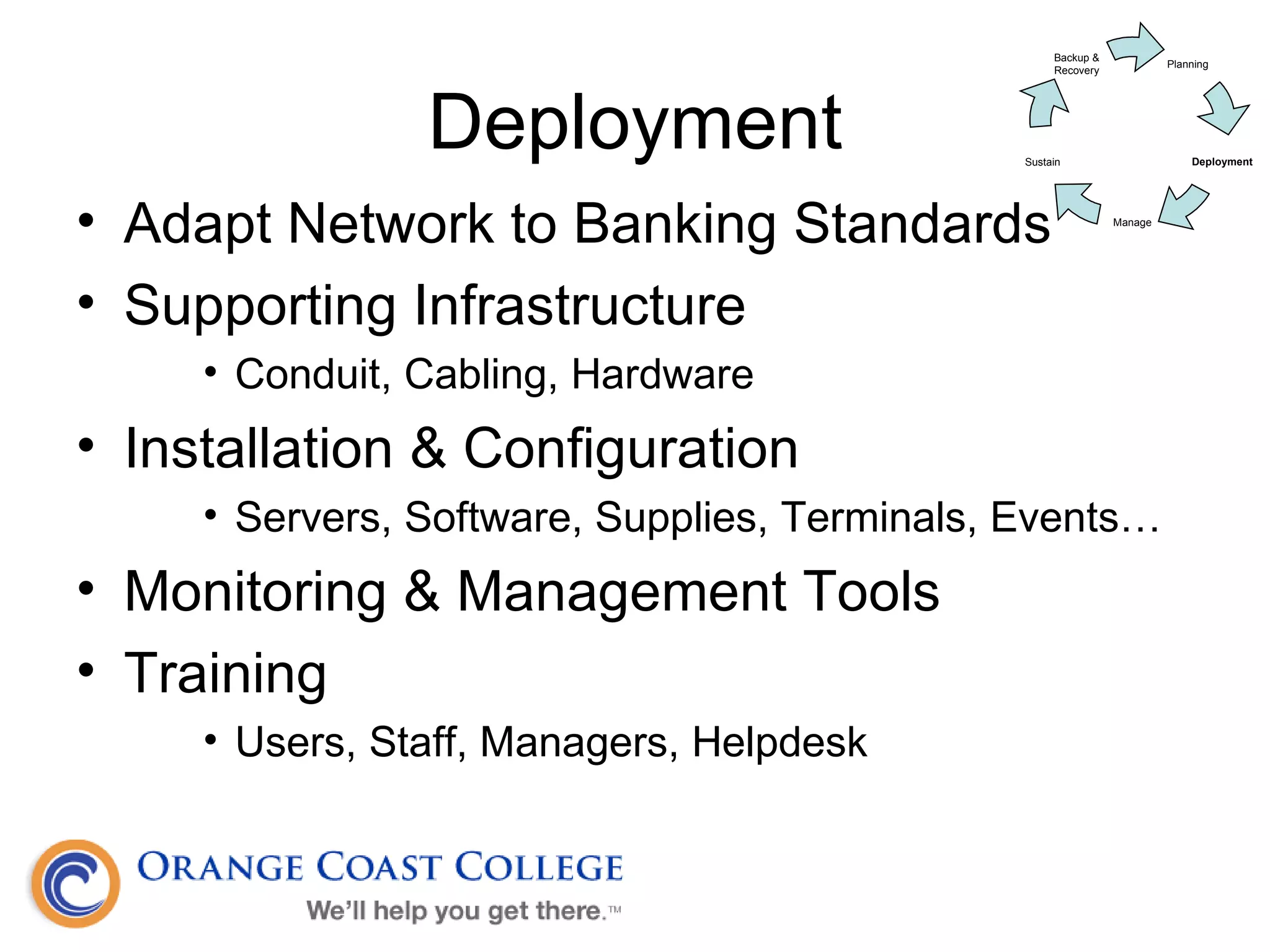 Campus One Card System Scope, Support, And Management Considerations | PPT
