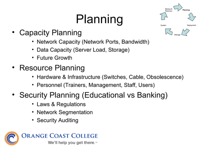 Campus One Card System Scope, Support, And Management Considerations | PPT