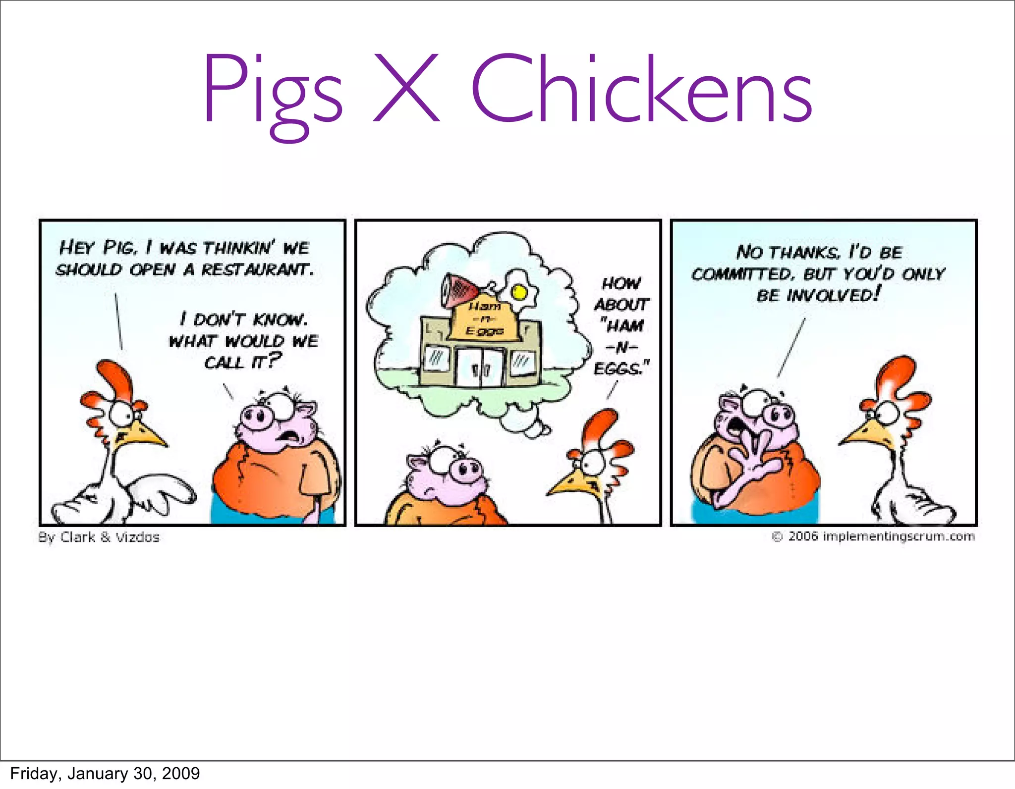 Intro Agile Software Development with Scrum for Campus Party 2009 | PDF