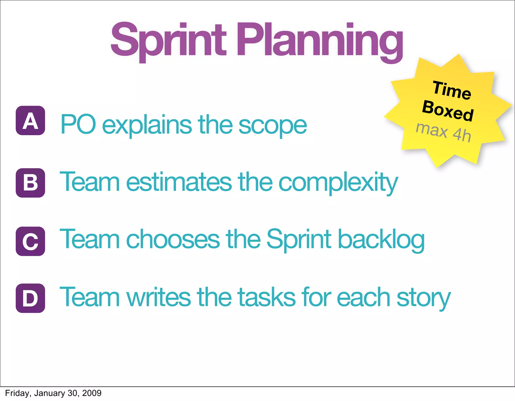 Intro Agile Software Development with Scrum for Campus Party 2009 | PPT