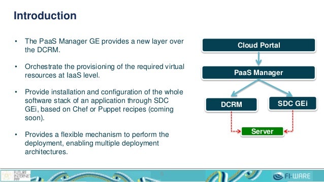 Campus party, management of blueprints