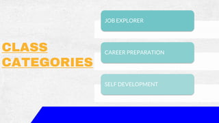 Campuspedia academy | PPT