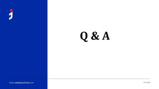 Campus Placement - Brief About Jaro Education.pptx