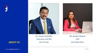 Campus Placement - Brief About Jaro Education.pptx