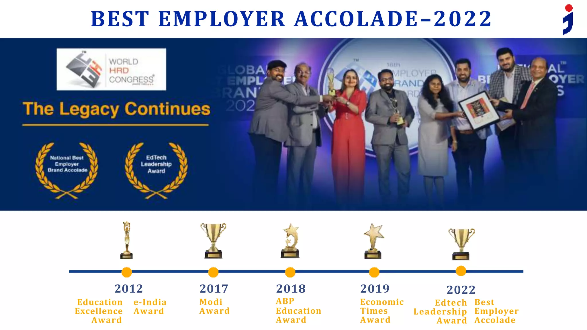 Campus Placement - Brief About Jaro Education 300822 (1).pptx