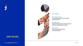 Campus Placement - Brief About Jaro Education 300822 (1).pptx