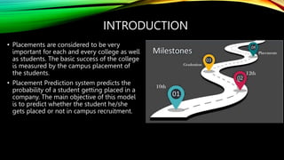 CAMPUS PLACEMENTS PREDICTOR .pptx