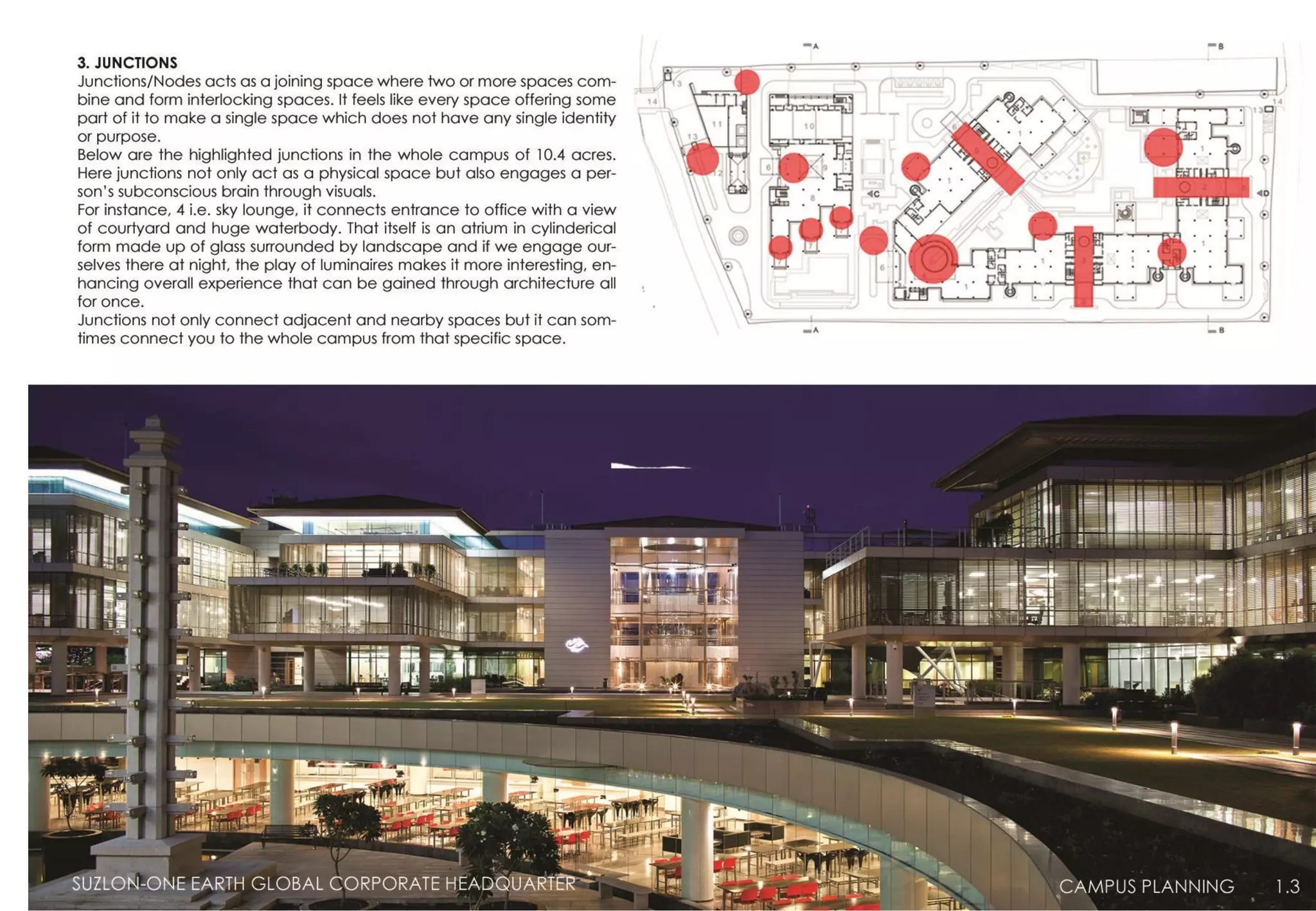 Campus planning | PDF