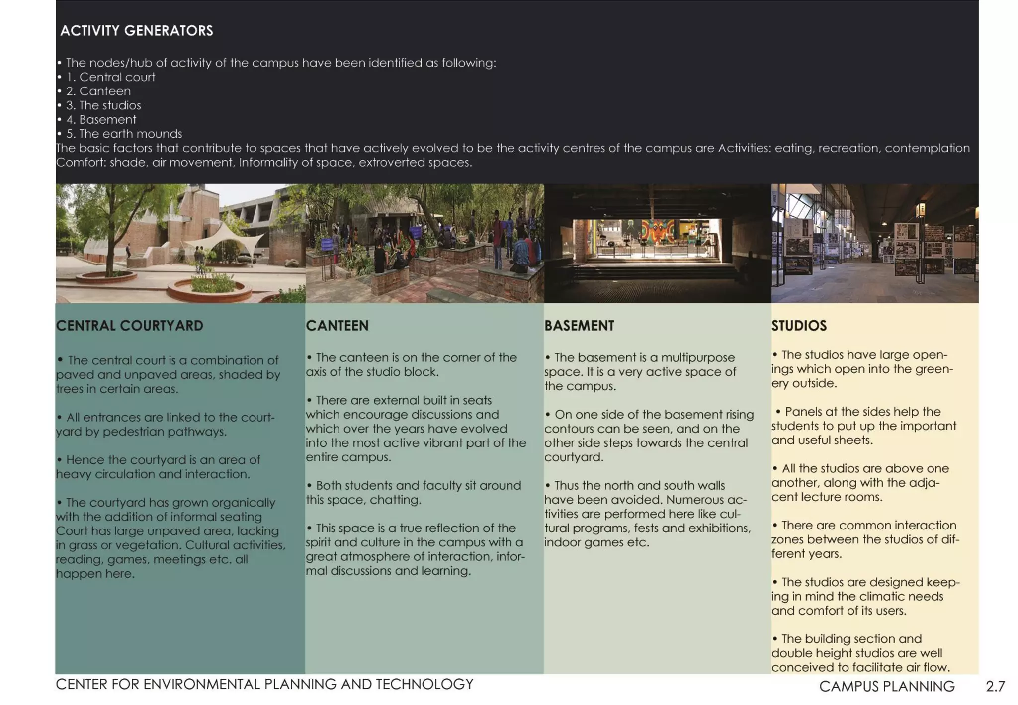 Campus planning | PDF