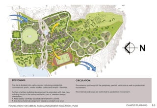 Campus planning | PDF