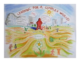 Integrative Learning | PDF