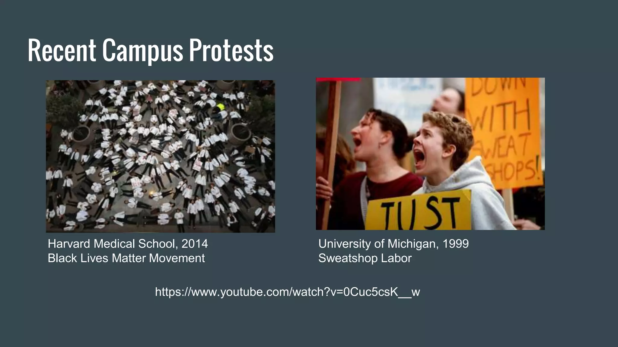 Campus Protest | PPT