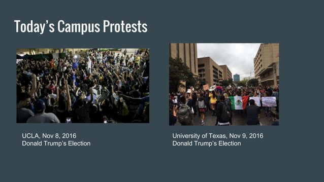Campus Protest | PPT