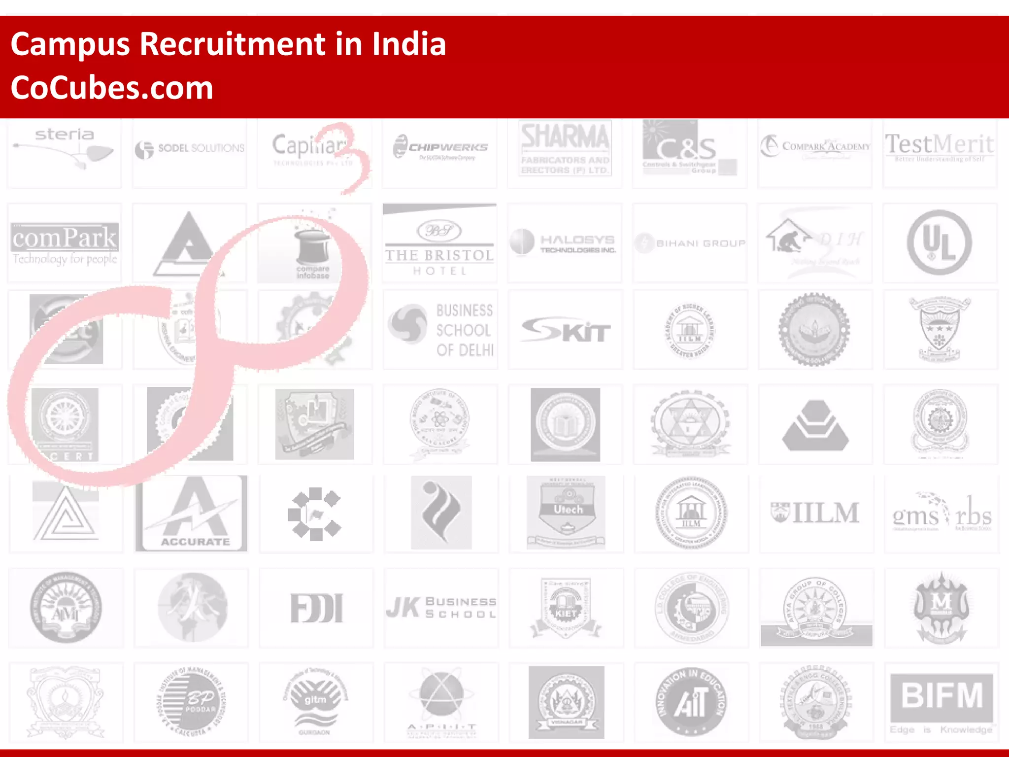 Transforming Campus Recruitment In India | PDF