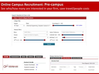 Transforming Campus Recruitment In India | PDF