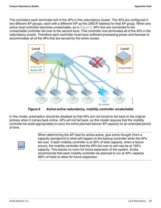 Campus Redundancy Models | PDF