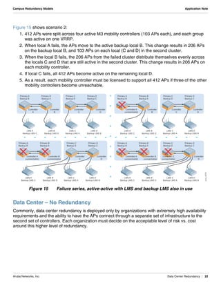 Campus Redundancy Models | PDF