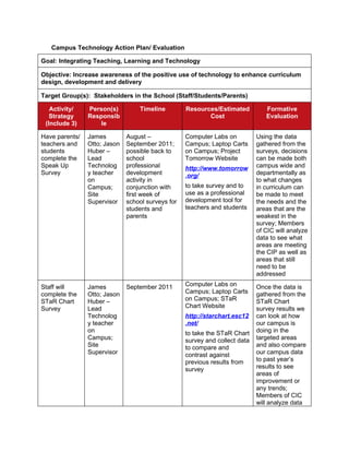 Campus technology action plan | PDF