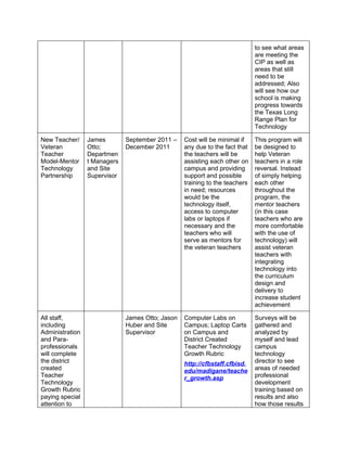 Campus technology action plan | PDF