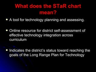 Campus Texas S Ta R Chart Findings | PPT | Professional School ...