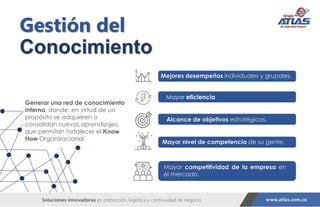 Campus virtual atlas. Una forma de gestionar conocimiento | PDF