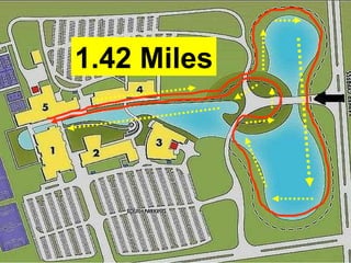 LSC-CyFair Campus Walking Route | PPT